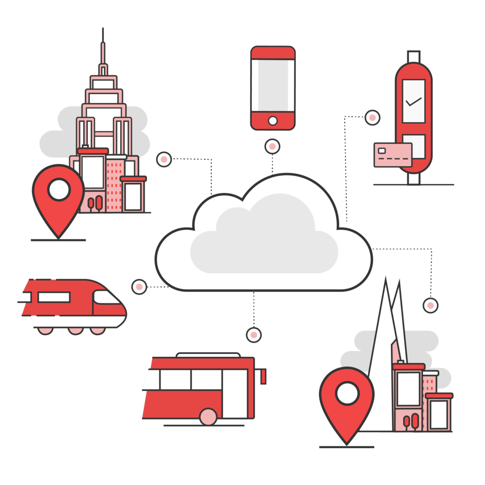 Masabi - Fare Payments-as-a-Service for Public Transport