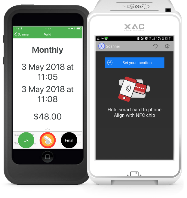 Rail Ticketing System | Fare Payments as a Service